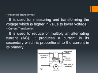 Flexible AC Transmitter by using TSR.pptx