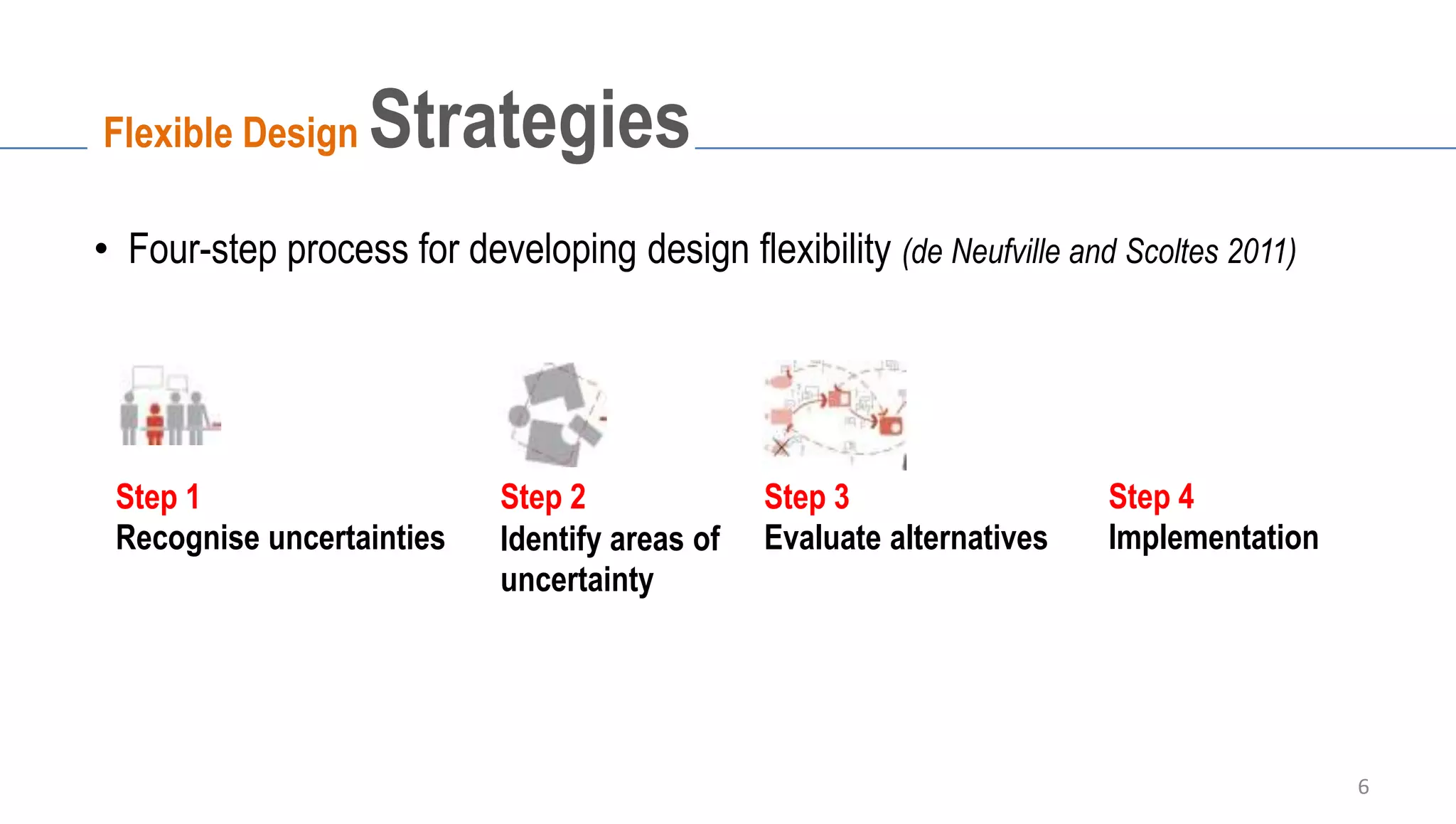 Flexible airport terminal design towards a framework | PPTX