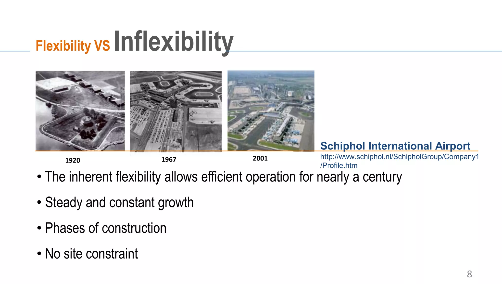 Flexible airport terminal design towards a framework | PPTX