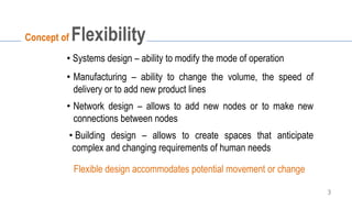Flexible airport terminal design towards a framework | PPTX