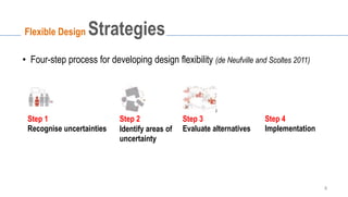 Flexible airport terminal design towards a framework | PPTX