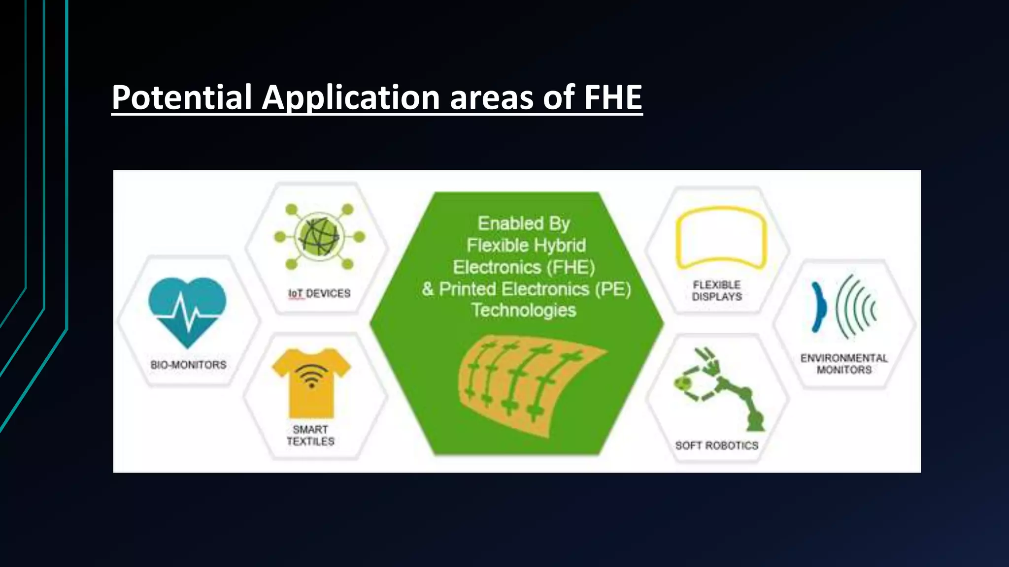 Flexible and stretchable electronics | PPTX
