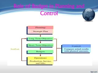 BUDGET AND BUDGETARY CONTROL | PPT