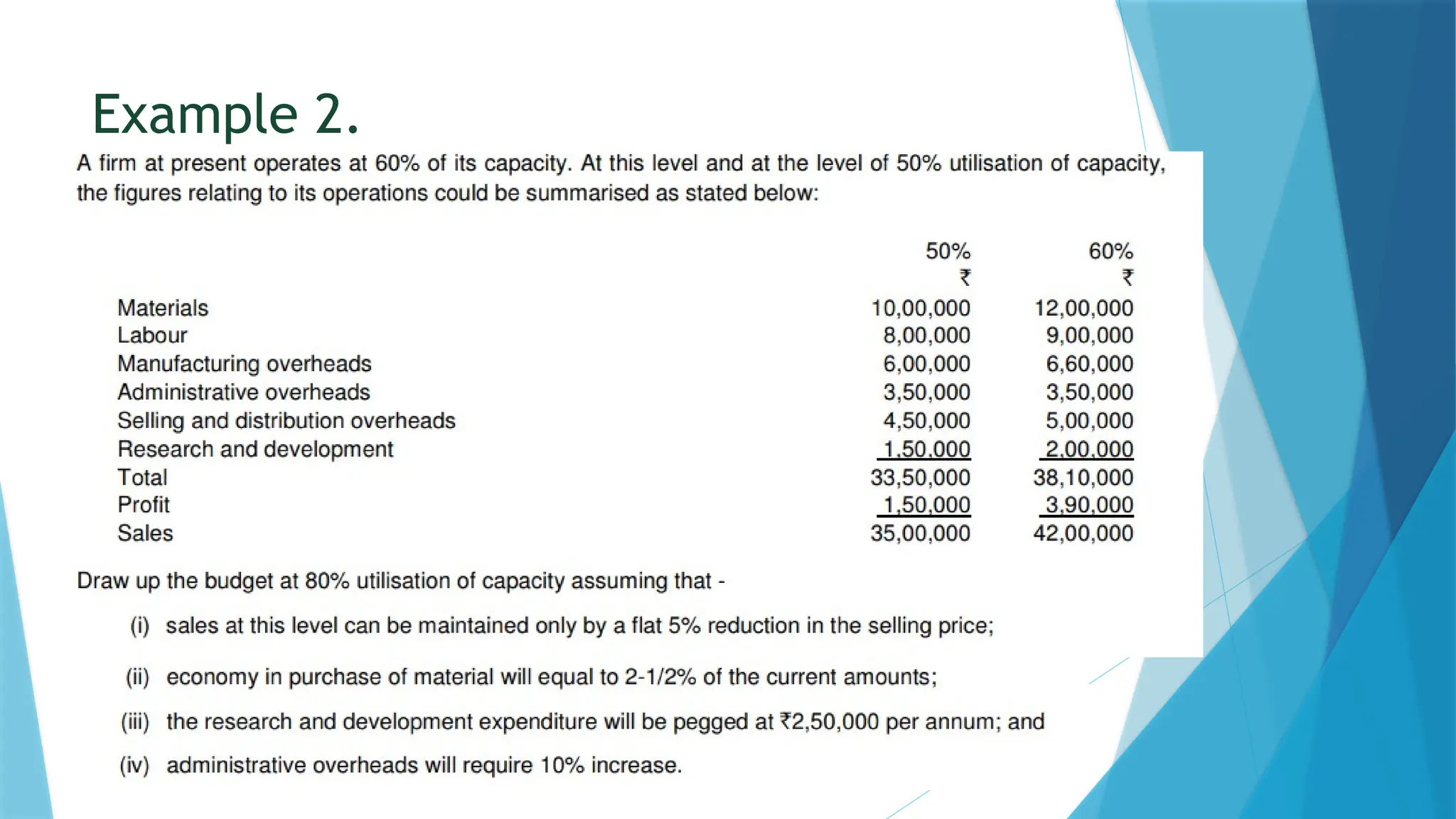 Flexible Budget _ Managerial Accounting .pptx