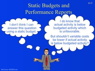 Flexible budget (Management Accounting) | PPT