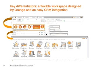 Flexible Contact Center | PPT