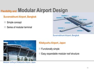 Flexible digital approach to airport terminal design | PPTX