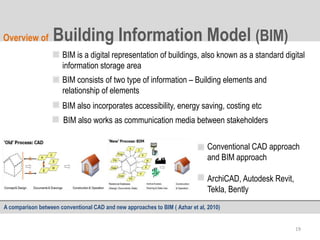 Flexible digital approach to airport terminal design | PPTX