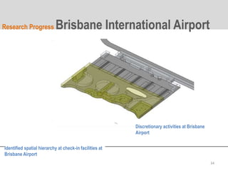 Flexible digital approach to airport terminal design | PPTX