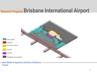 Flexible digital approach to airport terminal design | PPTX