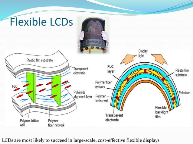 Flexible display | PPTX | Computer Peripherals | Computing