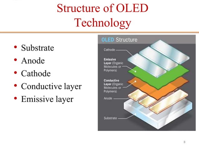 FLEXIBLE DISPLAY.pptx | Free Download