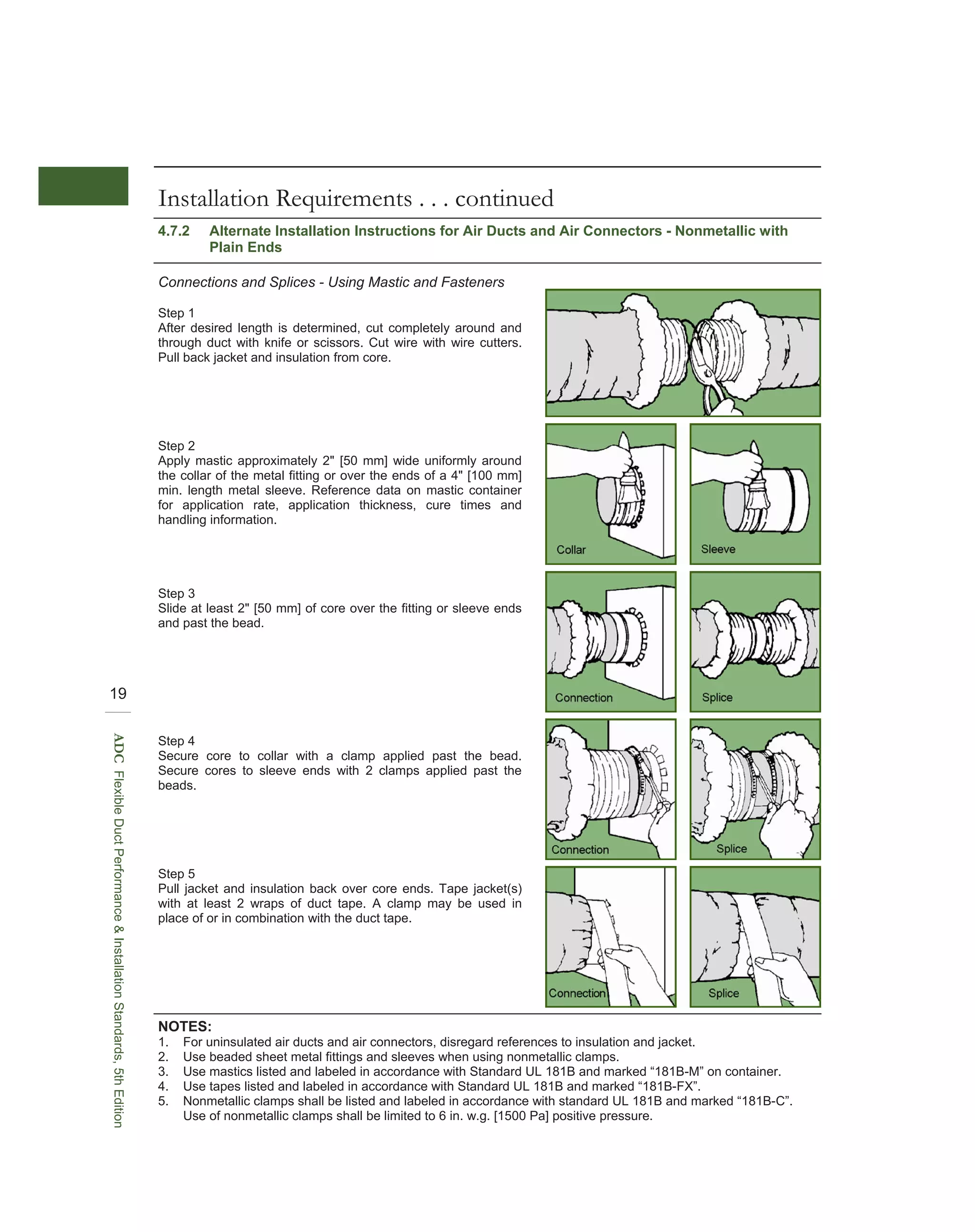 Flexible Ducts | PDF