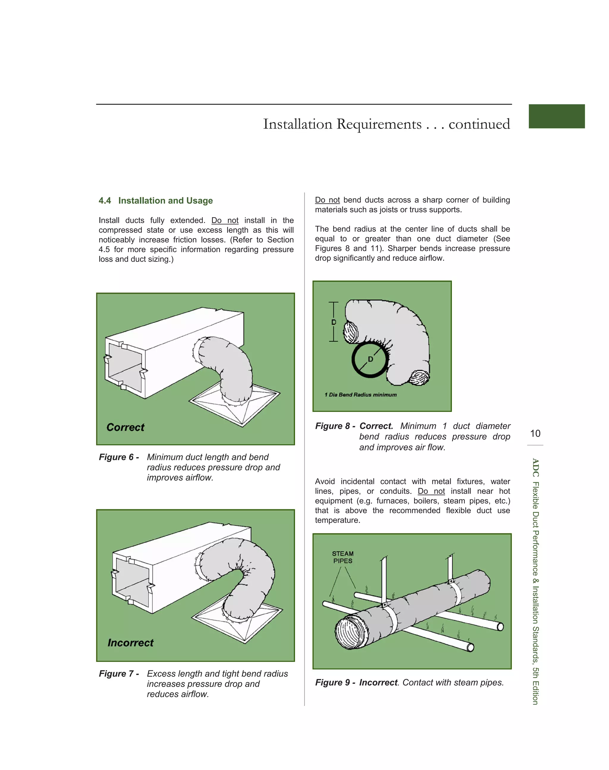 Flexible Ducts | PDF
