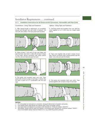 Flexible Ducts | PDF