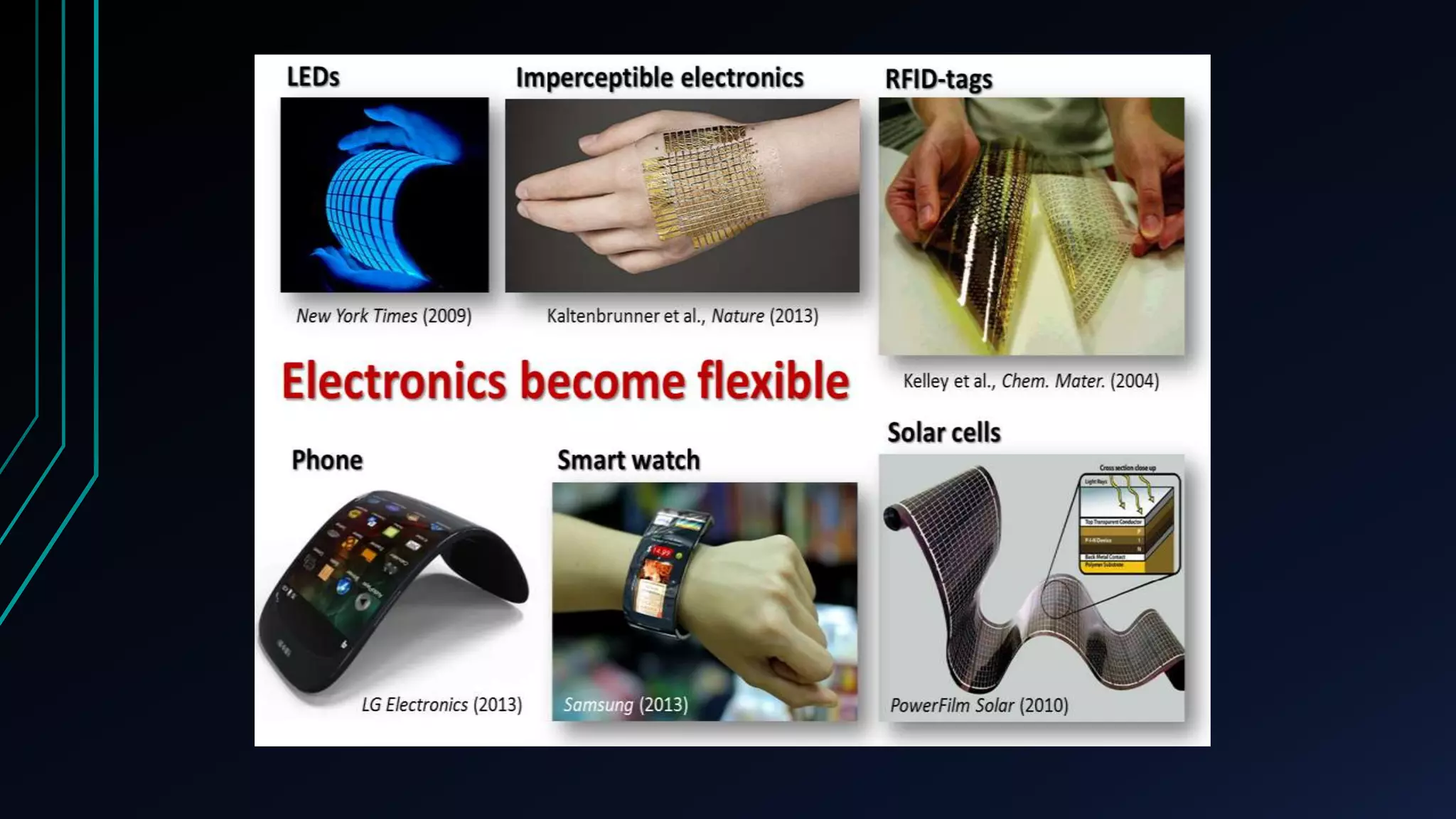 Flexible Electronics PPT by Sourabh Kumar | PPTX