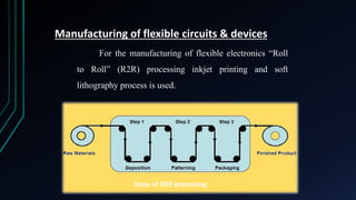 Flexible Electronics PPT by Sourabh Kumar | PPTX