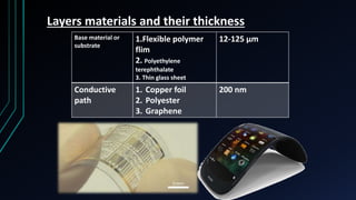 Flexible Electronics PPT by Sourabh Kumar | PPTX