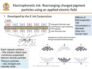 Flexible electronic displays | PPT