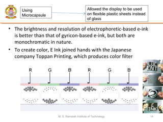 Flexible electronic displays | PPT