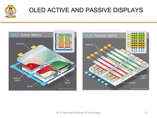 Flexible electronic displays | PPT