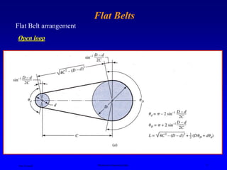 DESIGN OF TRANSMISSION SYSTEMS- FLEXIBLE ELEMENTS | PPT