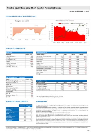Flexible Equity Euro Long-Short (Market Neutral) strategy_End of Oct ...
