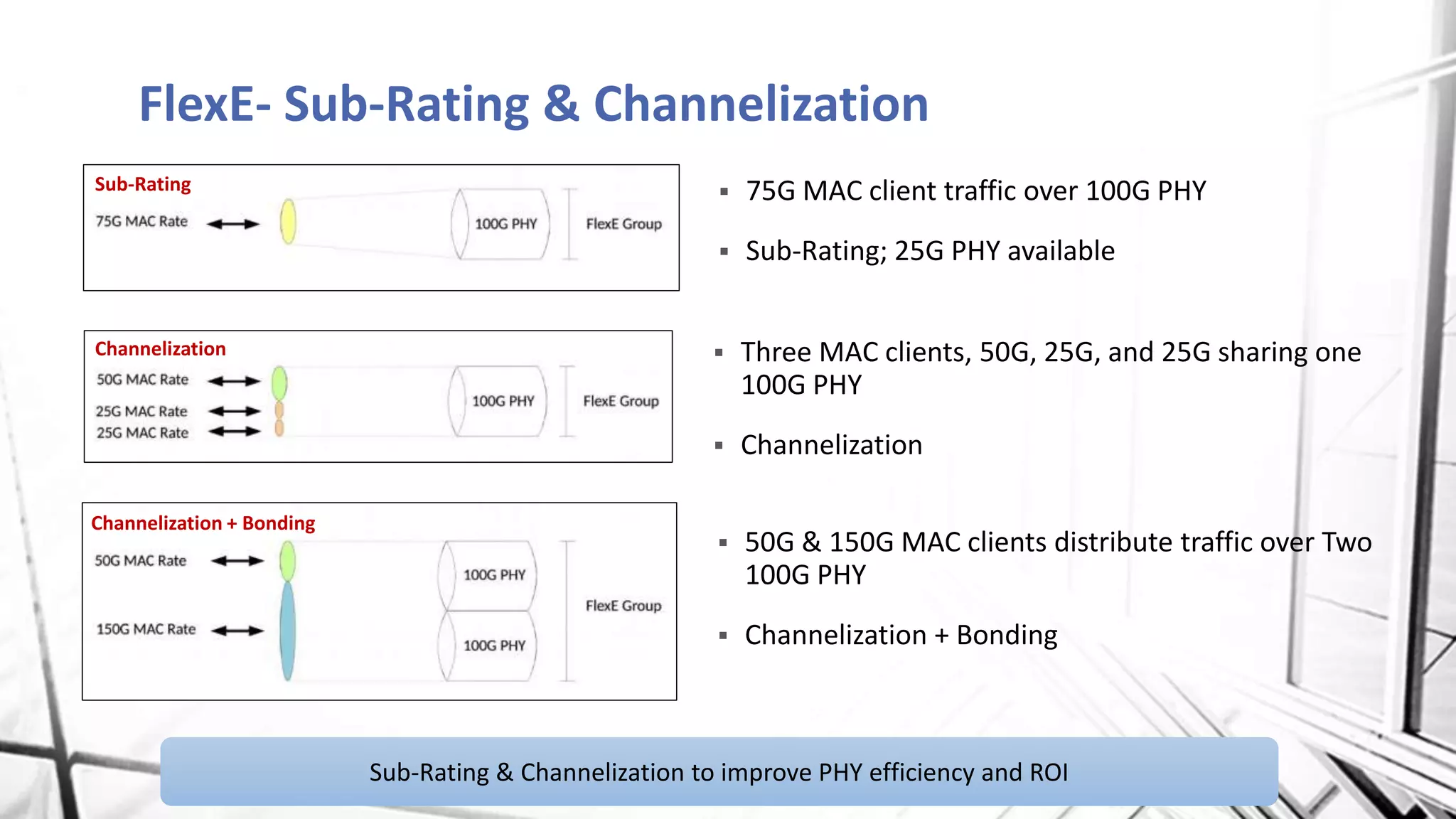 Flexible Ethernet FlexE | PPTX