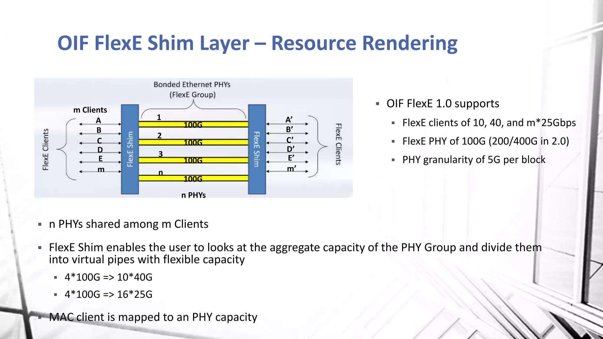 Flexible Ethernet FlexE | PPTX