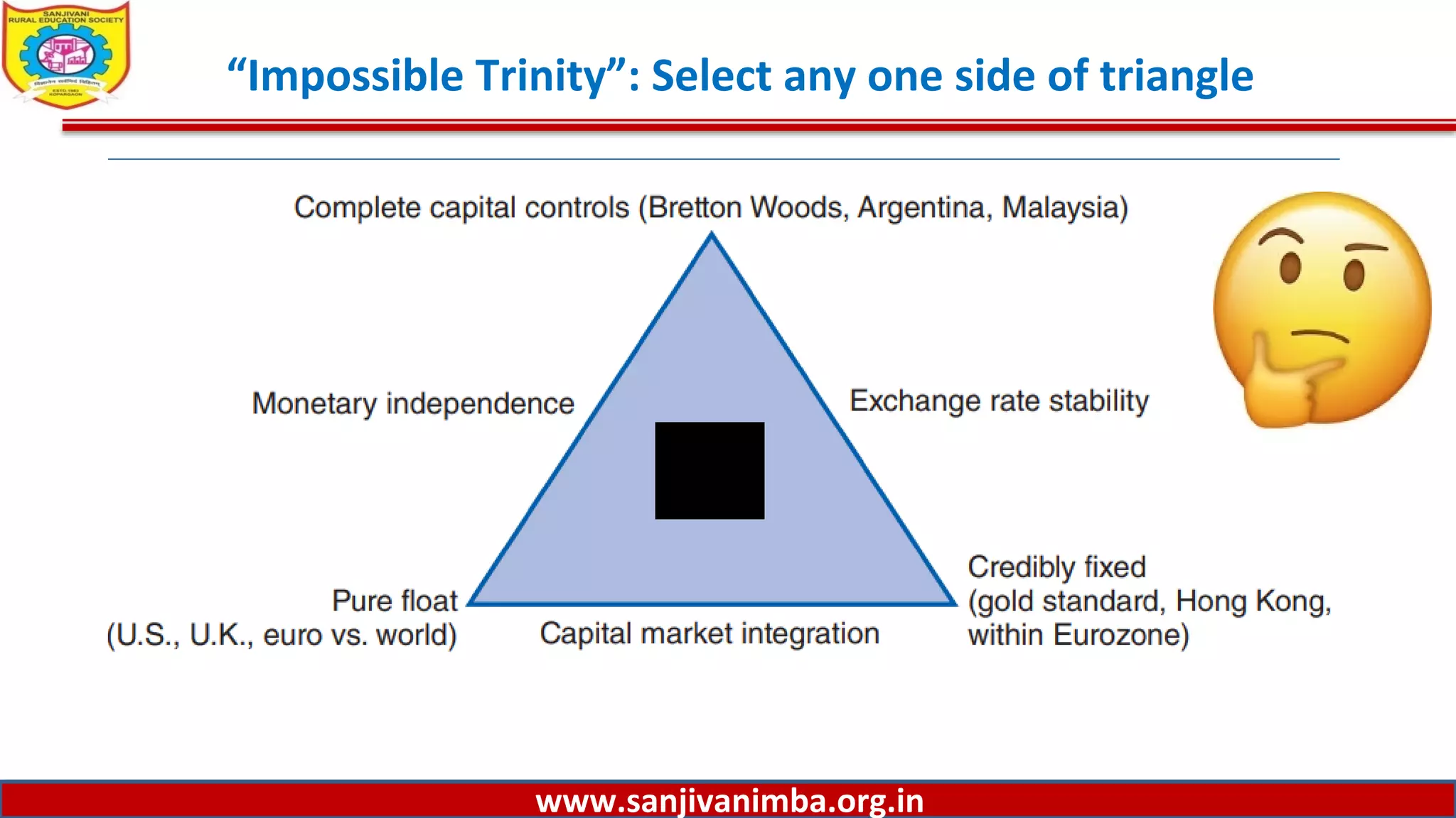 Flexible exchange rate system | PDF