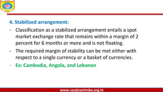 Flexible exchange rate system | PDF