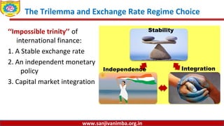 Flexible exchange rate system | PDF