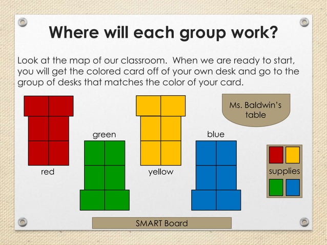 Flexible Grouping | PPTX | Educational Assessment | Education