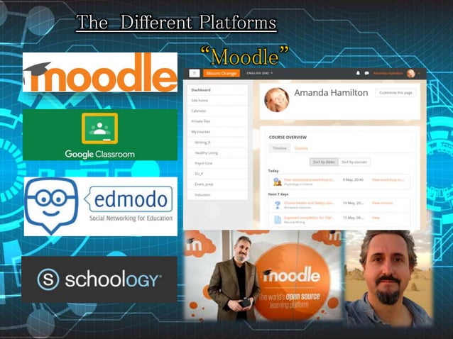Flexible Learning Environment Ppt
