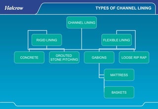 Flexible lining for flood channels 100509 | PPT