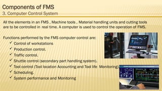 Flexible Manufacturing System PROJECT REPORT.pptx