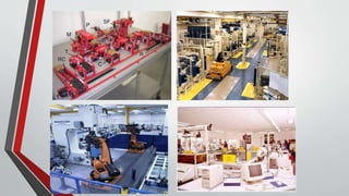 Flexible Manufacturing System. | PPT