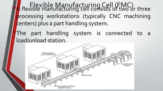 Flexible Manufacturing System. | PPT
