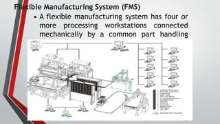 Flexible Manufacturing System. | PPT
