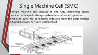 flexiblemanufacturingsystemfinal-140930090437-phpapp02 (1) (1).pptx