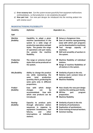MANUFACTURING SYSTEMS PROJECT | PDF | Manufacturing Industry | Industries