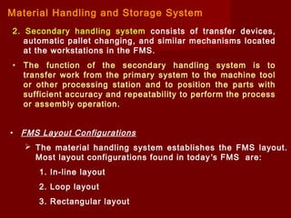 Introduction to Flexible Manufacturing System (FMS) | PPT