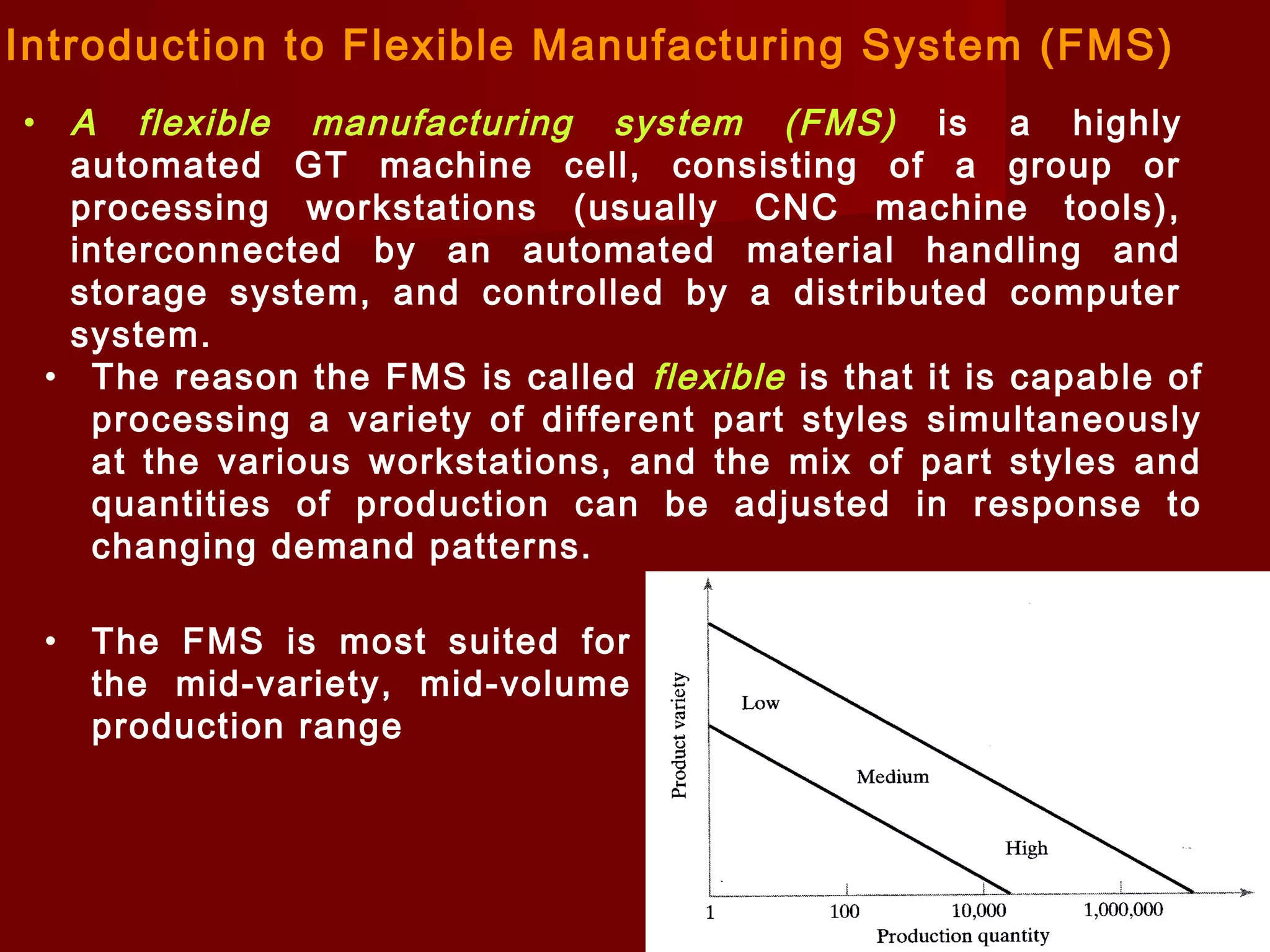 Flexible manufacturing systems | PPT