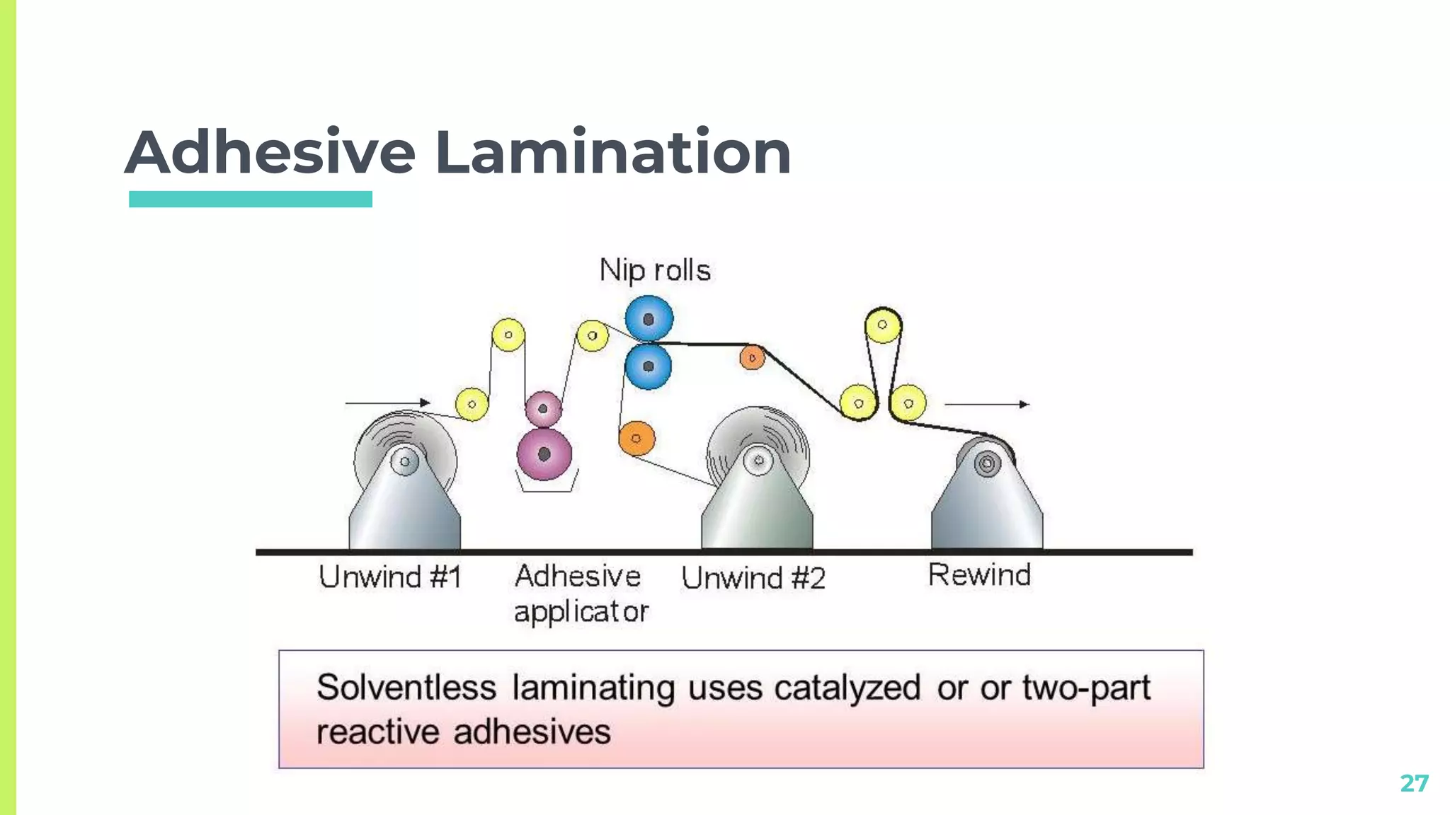 FLEXIBLE PACAKAGING (1).pptx