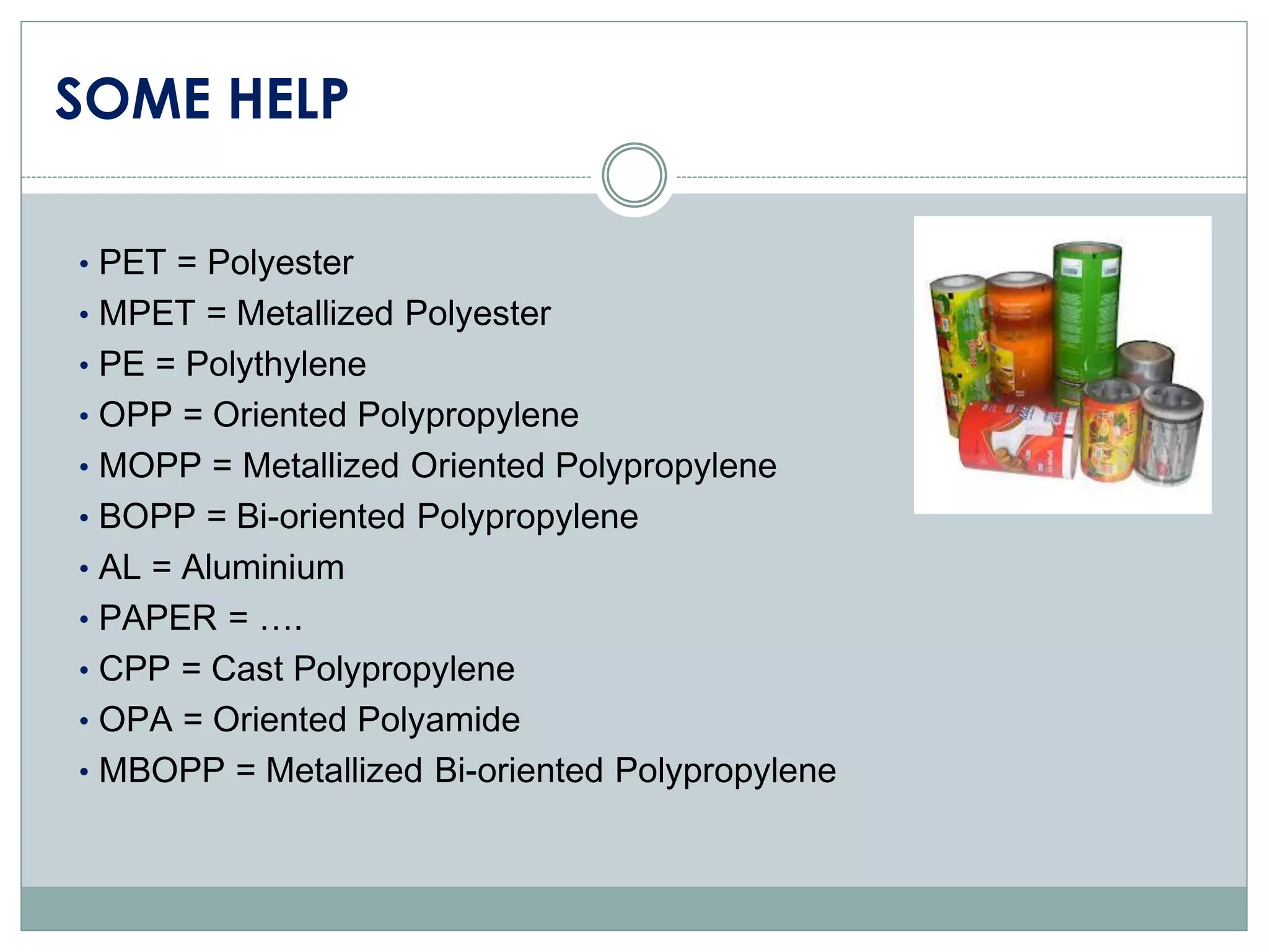 Flexible packaging laminates for the food sector 2013 | PDF