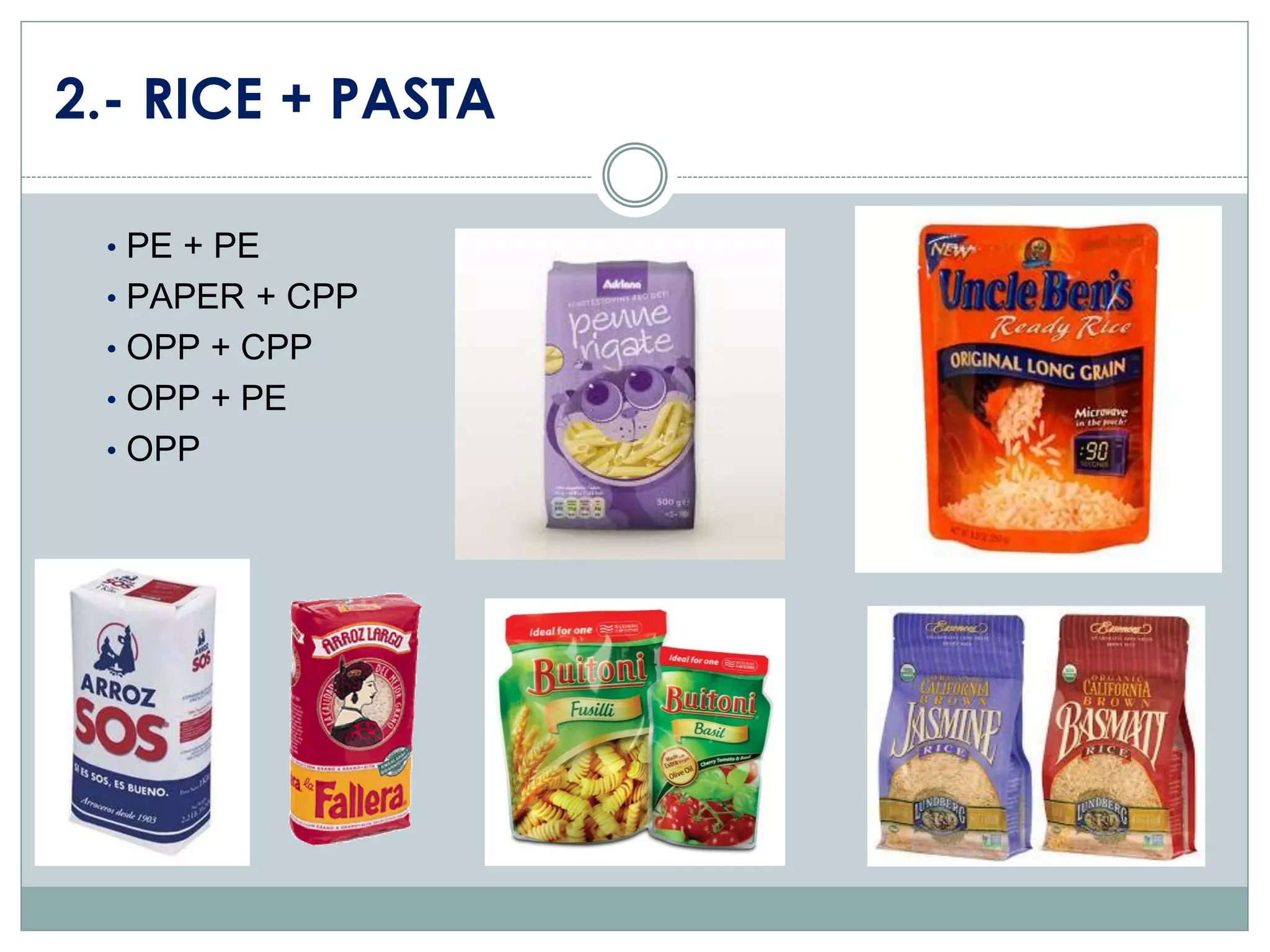 Flexible packaging laminates for the food sector 2013 | PDF