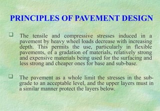 Comprehensive Overview of Pavement Types and Design Principles for ...