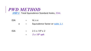 Flexible_Pavement_Design.pptx