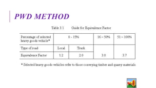 Flexible_Pavement_Design.pptx