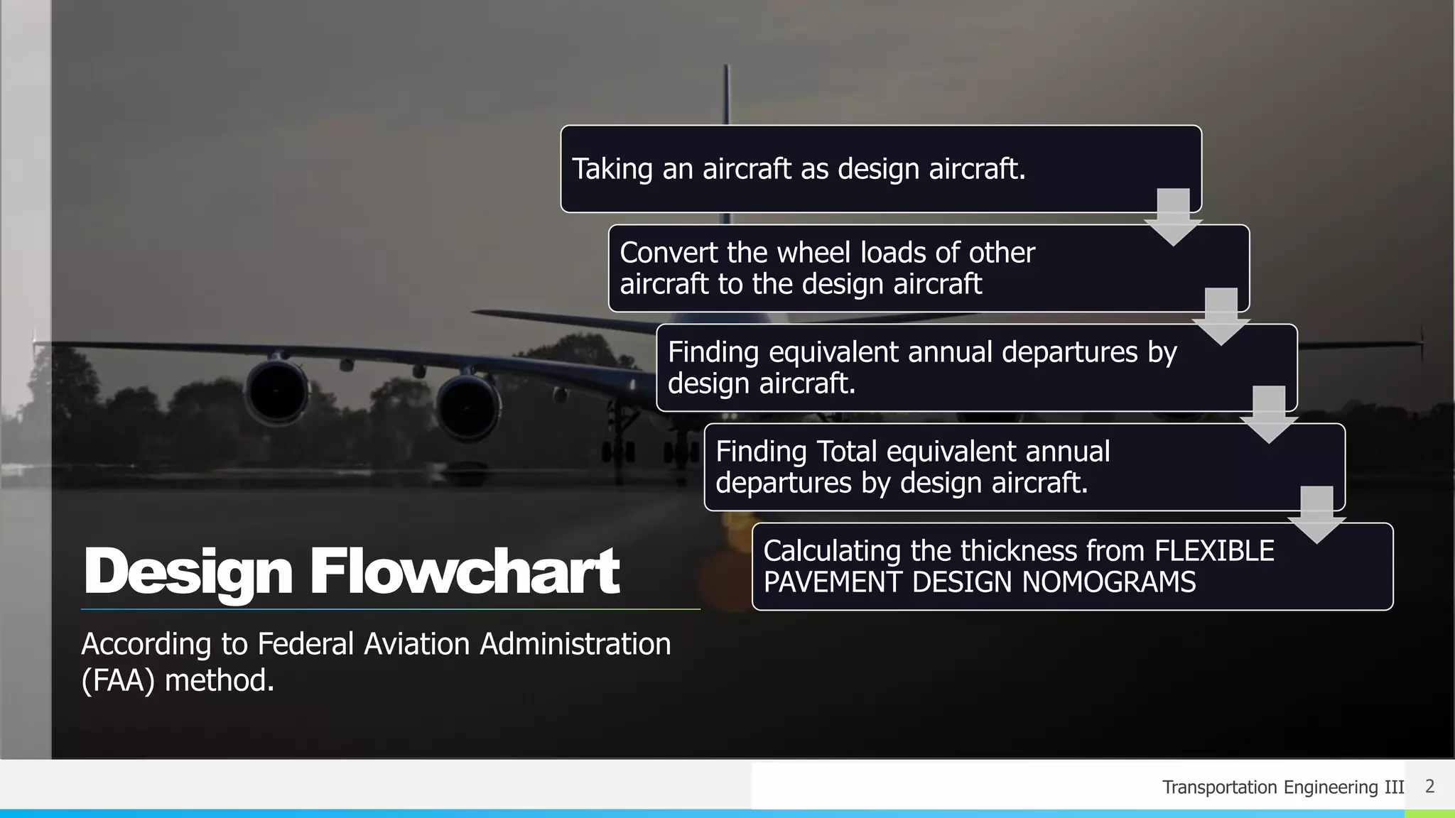 Airport/Airfield Runway Flexible pavement design | PDF